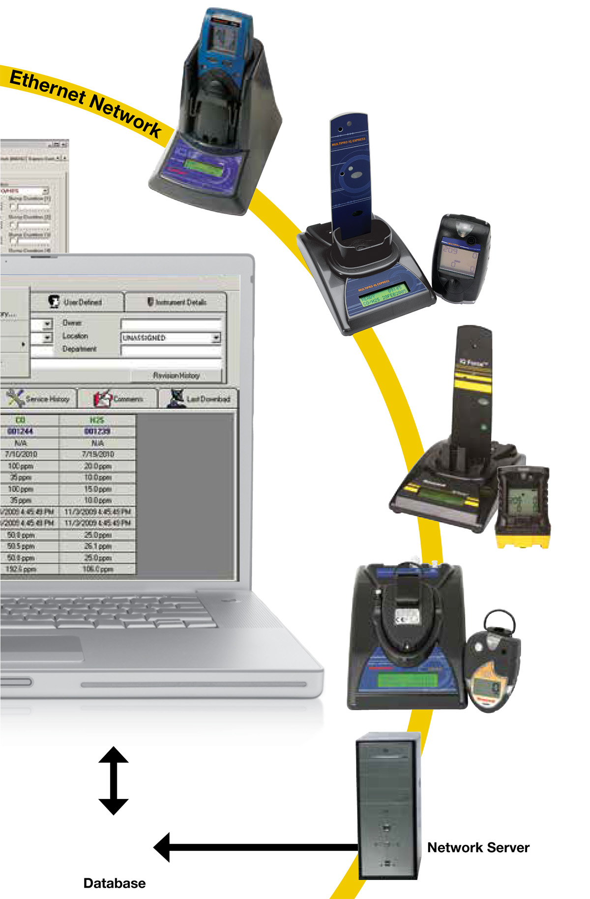 IQ Management System - SERT EPI - Equipamentos de Proteção Individual